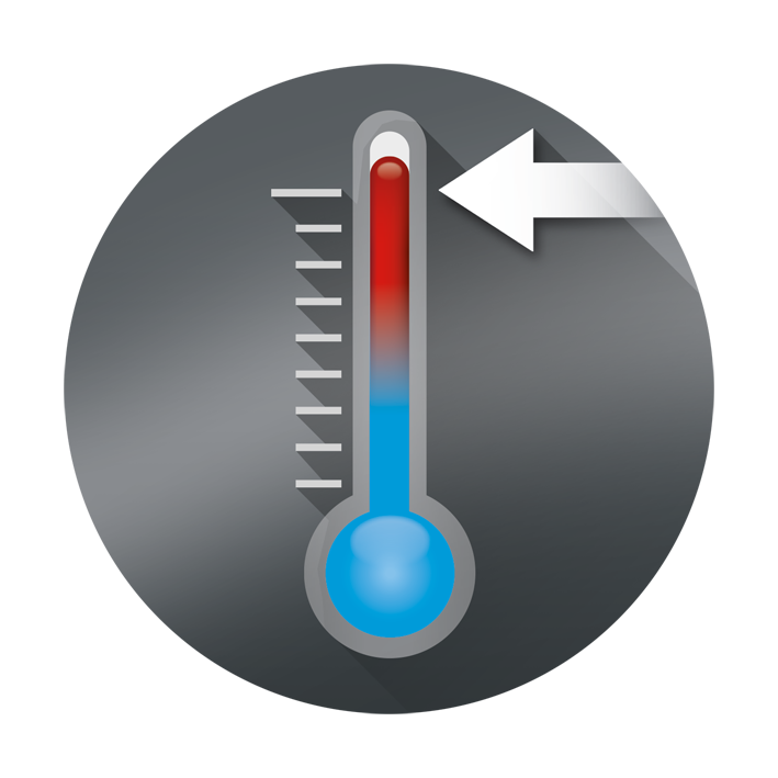 Waarom zit er een oververhittingssysteem in de Braun koffiemolen? FAQ ...